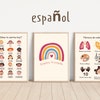 Bilingual Emotions Poster, Spanish - English Feelings Poster Printable ...