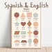 Shapes Educational Bilingual Spanish Poster Printable English - Etsy