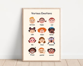 All Feelings Are Welcome Here Poster, Educational Wall Chart, Emotions ...