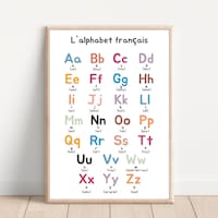 French Numbers Poster: Rainbow Classroom Decor (digital Download) - Etsy