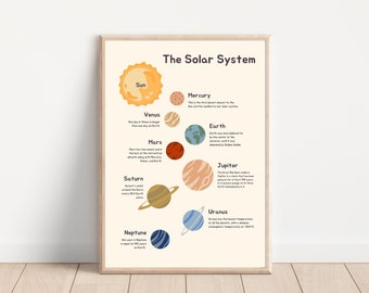 Solar System Print, PRINTABLE Educational Wall Art, Outer Space ...