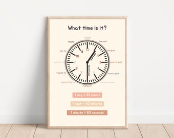 Time Poster for Kids - Etsy