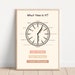 Telling Time Clock Poster for Kids,educational Posters,homeschool ...
