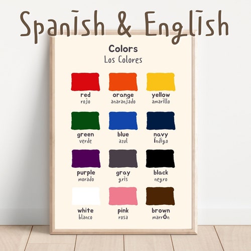 Spanish Colors Posters Color Names Bilingual Color Poster - Etsy