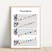 Music Theory Posterspiano Notesmusic Education Wall Art for | Etsy