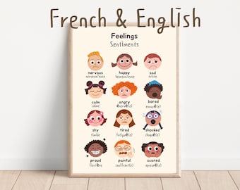 Emotions Poster Printable