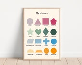 Shapes Educational Poster Printable for Toddler and Preschool - Etsy
