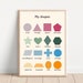 Shapes Educational Poster Printable for Toddler and Preschool ...