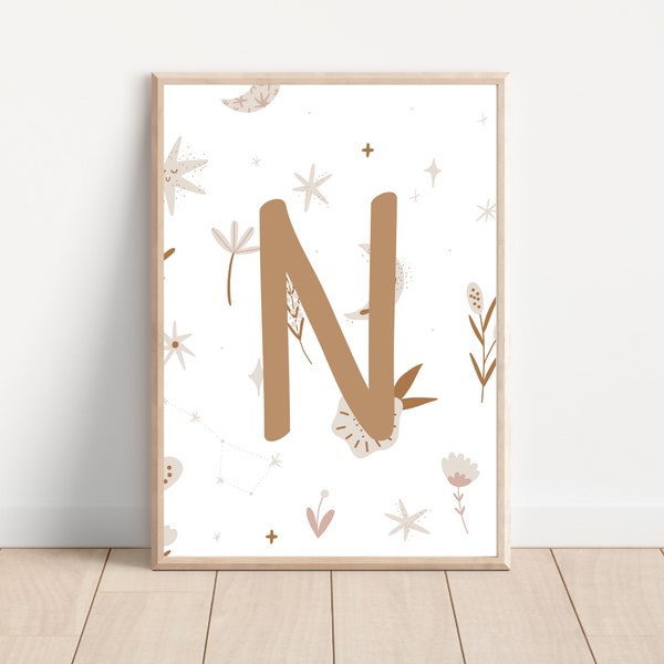 Letter N Poster - Etsy