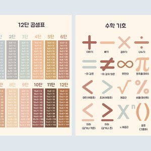 Printable Set of 16 Korean Educational Posters for Kids and Toddlers ...