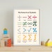 Math Classroom Decor, Educational Wall Art Math, Math Symbols, Home ...