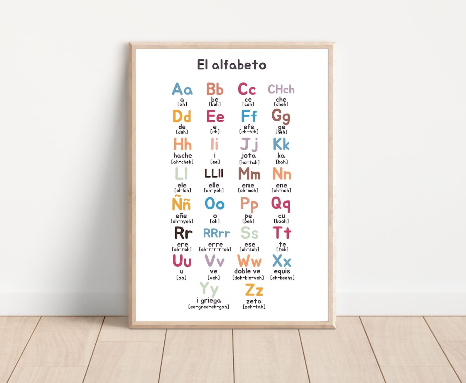 Spanish Alphabet Printable Poster for Classroom Decor and | Etsy
