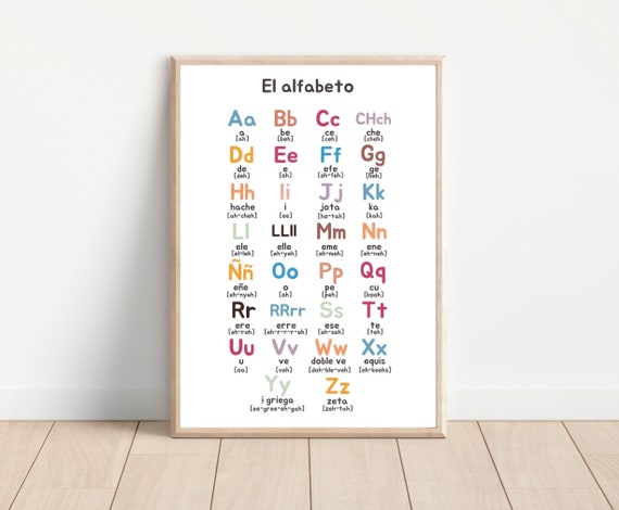 Spanish Alphabet Printable Poster for Classroom Decor and | Etsy