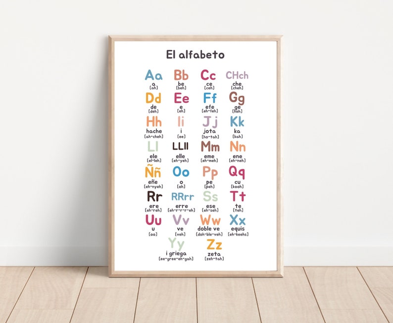 Spanish Alphabet Printable Poster for Classroom Decor and | Etsy