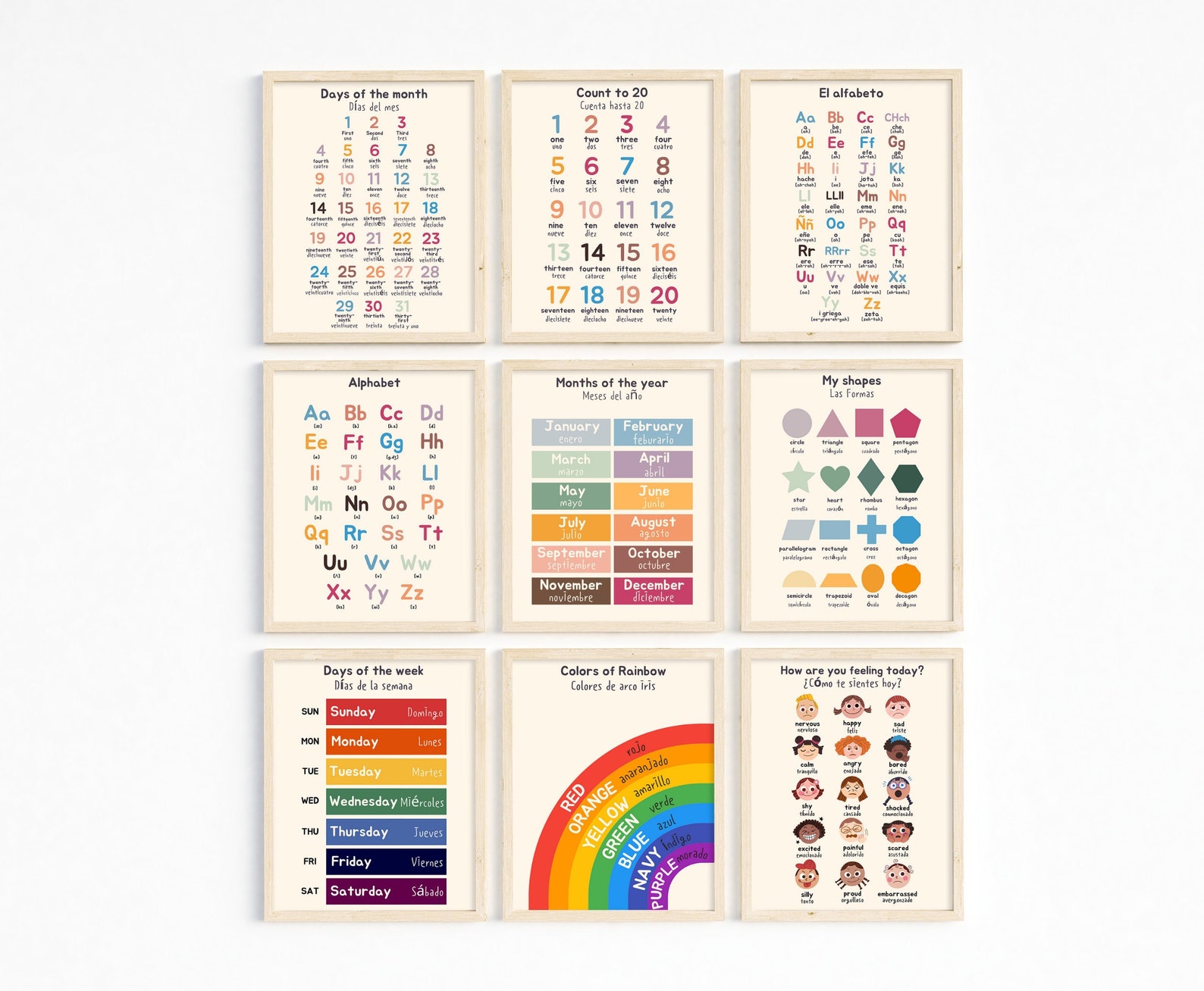 Bilingual Spanish Educational Wall Art Homeschool Print - Etsy