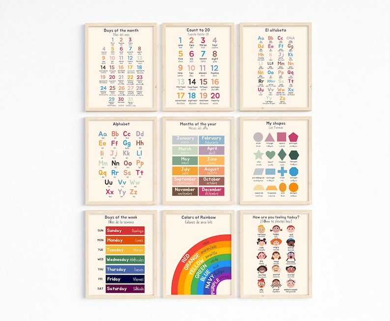 Bilingual Spanish Educational Wall Art Homeschool Print - Etsy