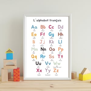 French Alphabet Printable Poster for Classroom Decor and Nursery Wall ...