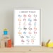 French Alphabet Printable Poster for Classroom Decor and Nursery Wall ...