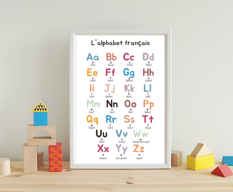 French Alphabet Printable Poster for Classroom Decor and - Etsy