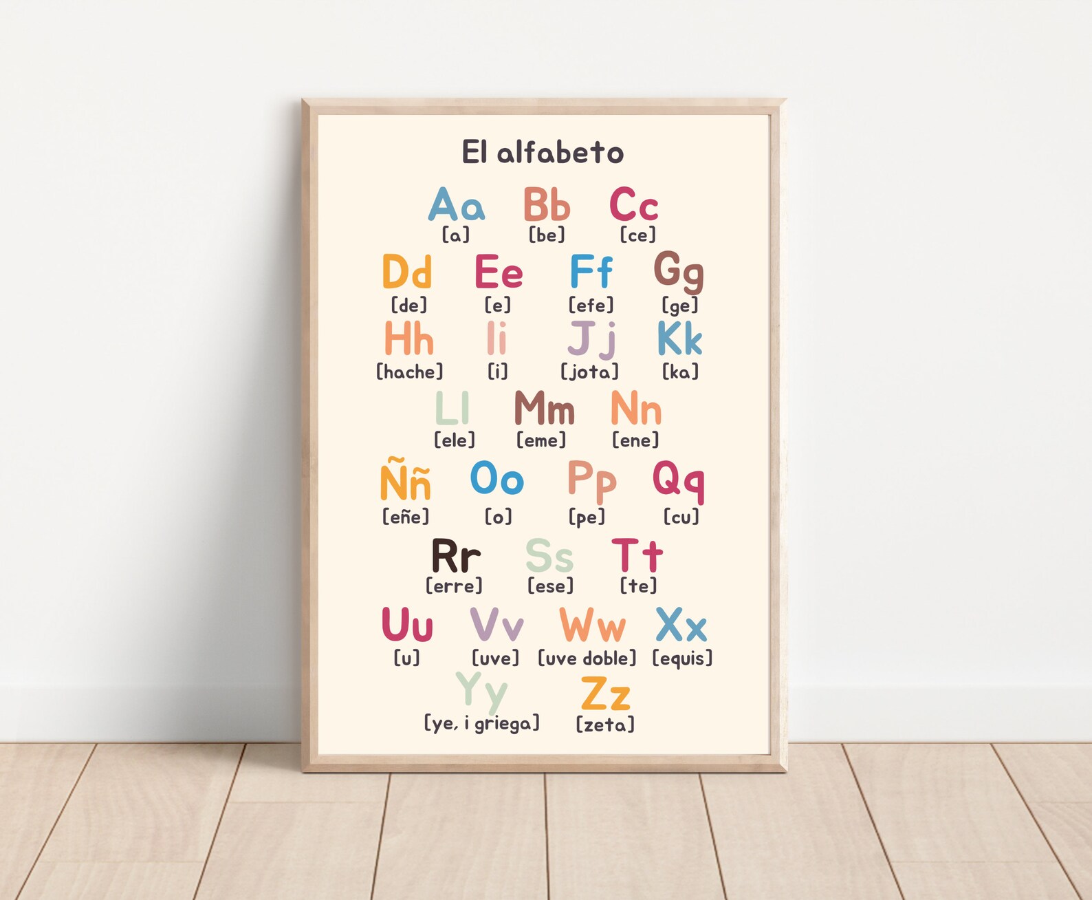 Spanish Alphabet Printable Poster for Classroom Decor and | Etsy