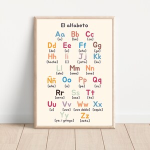 Spanish Alphabet Printable Poster for Classroom Decor and Nursery Wall ...