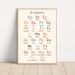 Spanish Alphabet Printable Poster for Classroom Decor and Nursery Wall ...