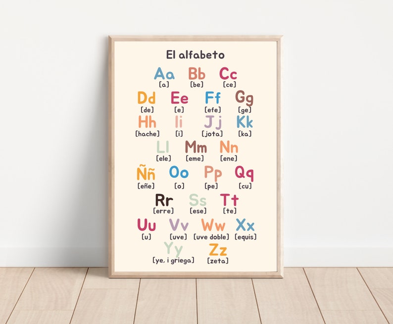 Spanish Alphabet Printable Poster for Classroom Decor and | Etsy