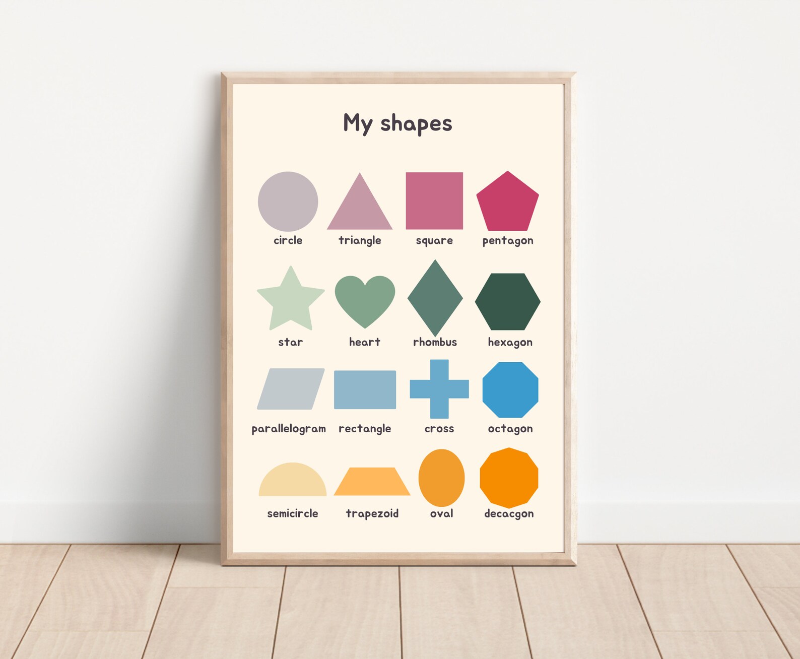 Shapes Educational Poster Printable for Toddler and Preschool | Etsy