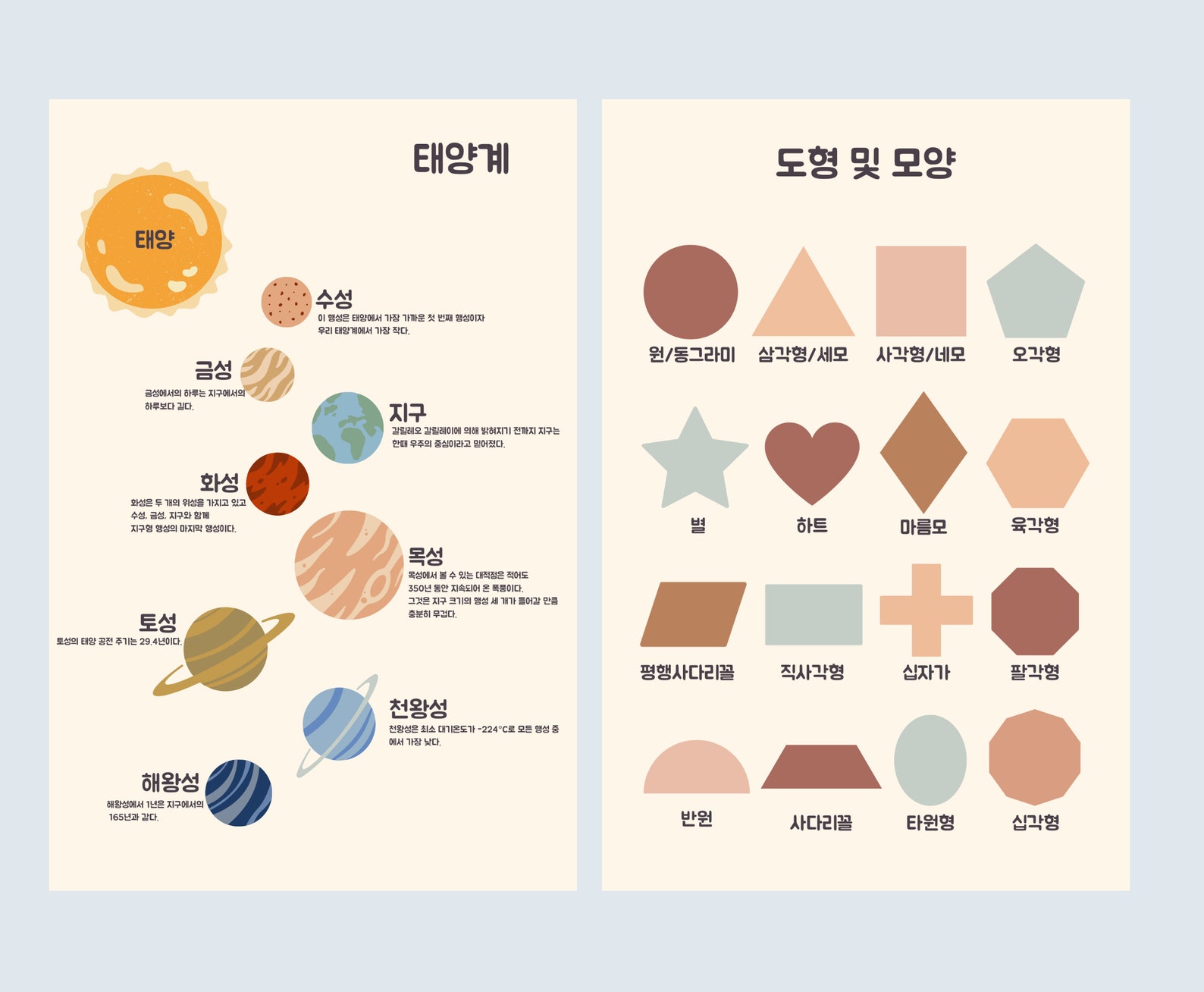 Printable Set of 16 Korean Educational Posters for Kids and - Etsy