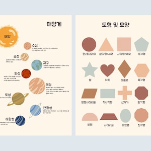 Printable Set of 16 Korean Educational Posters for Kids and Toddlers ...