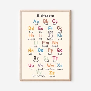 Spanish Alphabet Printable Poster for Classroom Decor and Nursery Wall ...