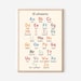 Spanish Alphabet Printable Poster for Classroom Decor and Nursery Wall ...