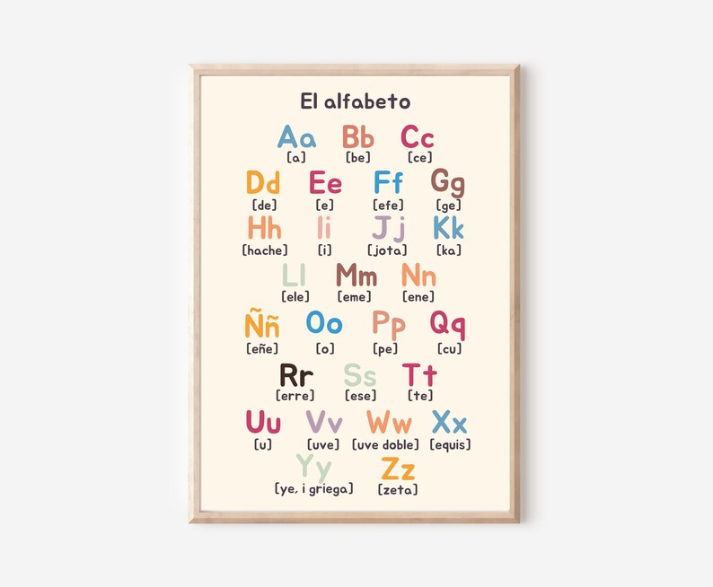 Spanish Alphabet Printable Poster for Classroom Decor and | Etsy