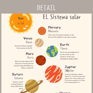 Bilingual Spanish Solar System Poster, Educational Poster, Printable ...