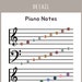 Music Theory Posterspiano Notesmusic Education Wall Art for - Etsy
