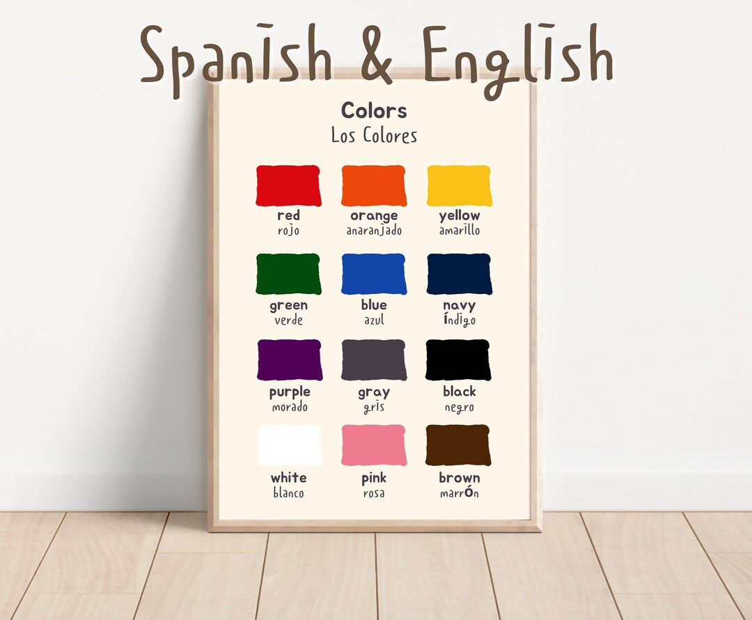 Spanish Colors Posters, Color Names, Bilingual Color Poster, the Word ...