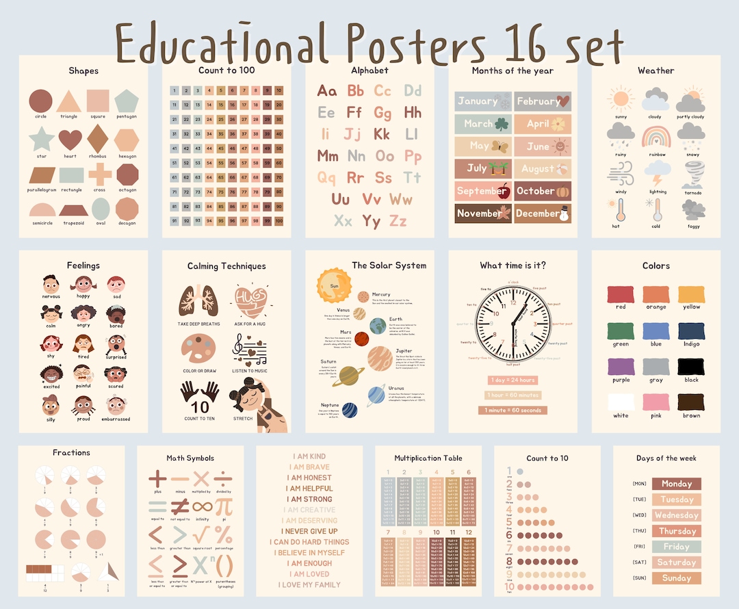 Educational Posters Set for Playroom and Kids and Toddlers,printable ...