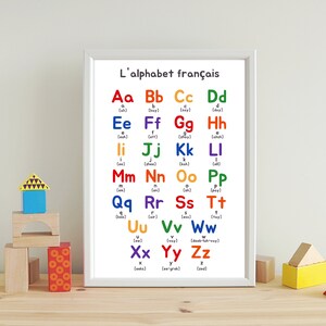 French Alphabet Printable Poster for Classroom Decor and Nursery Wall ...
