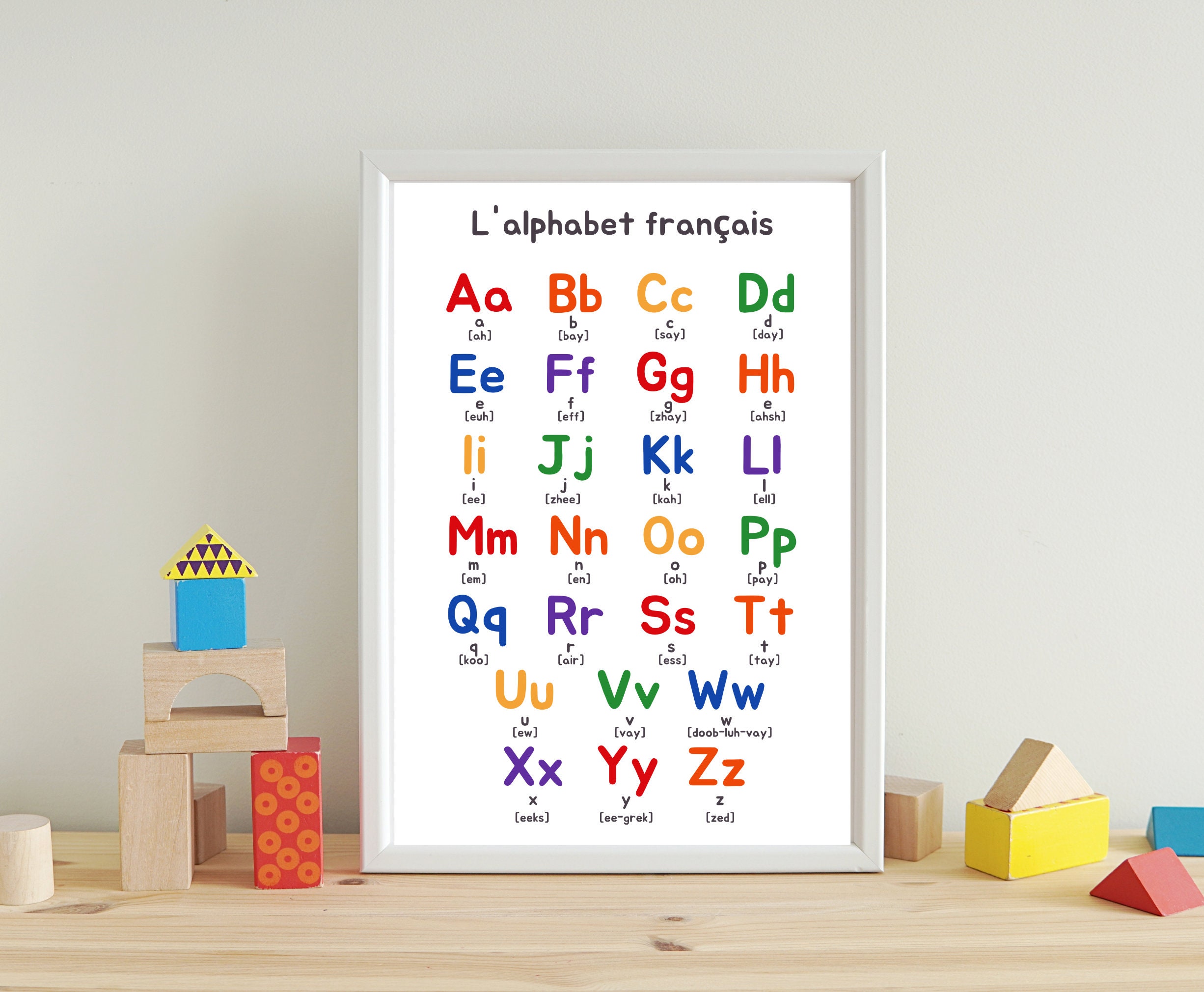 French Alphabet Printable Poster for Classroom Decor and - Etsy