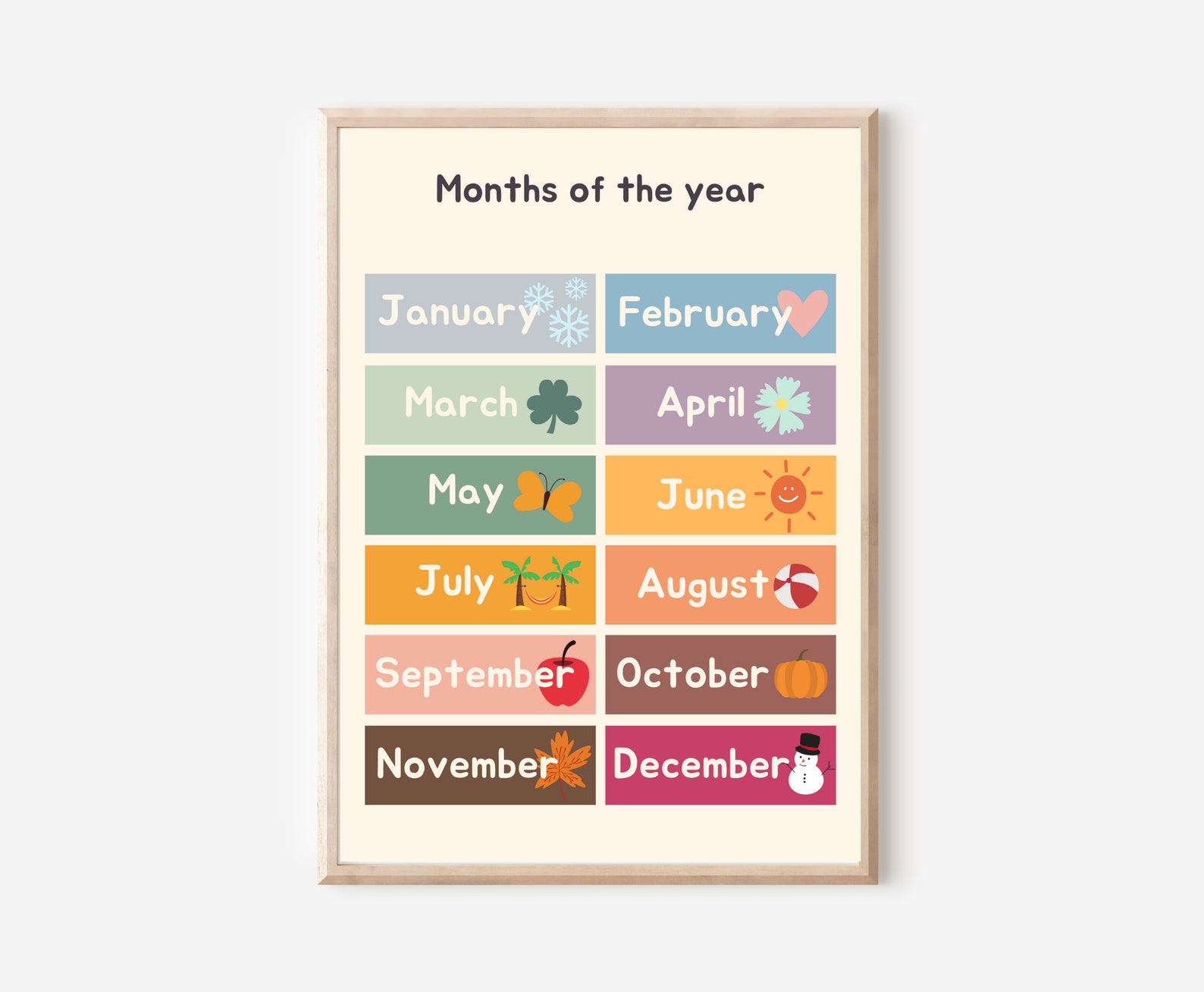 Set of Educational Postershomeschool Educational Printable - Etsy