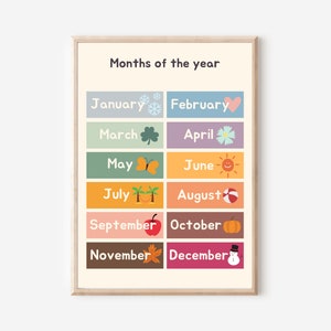 Set of Educational Posters,homeschool Educational Printable Prints,abc ...