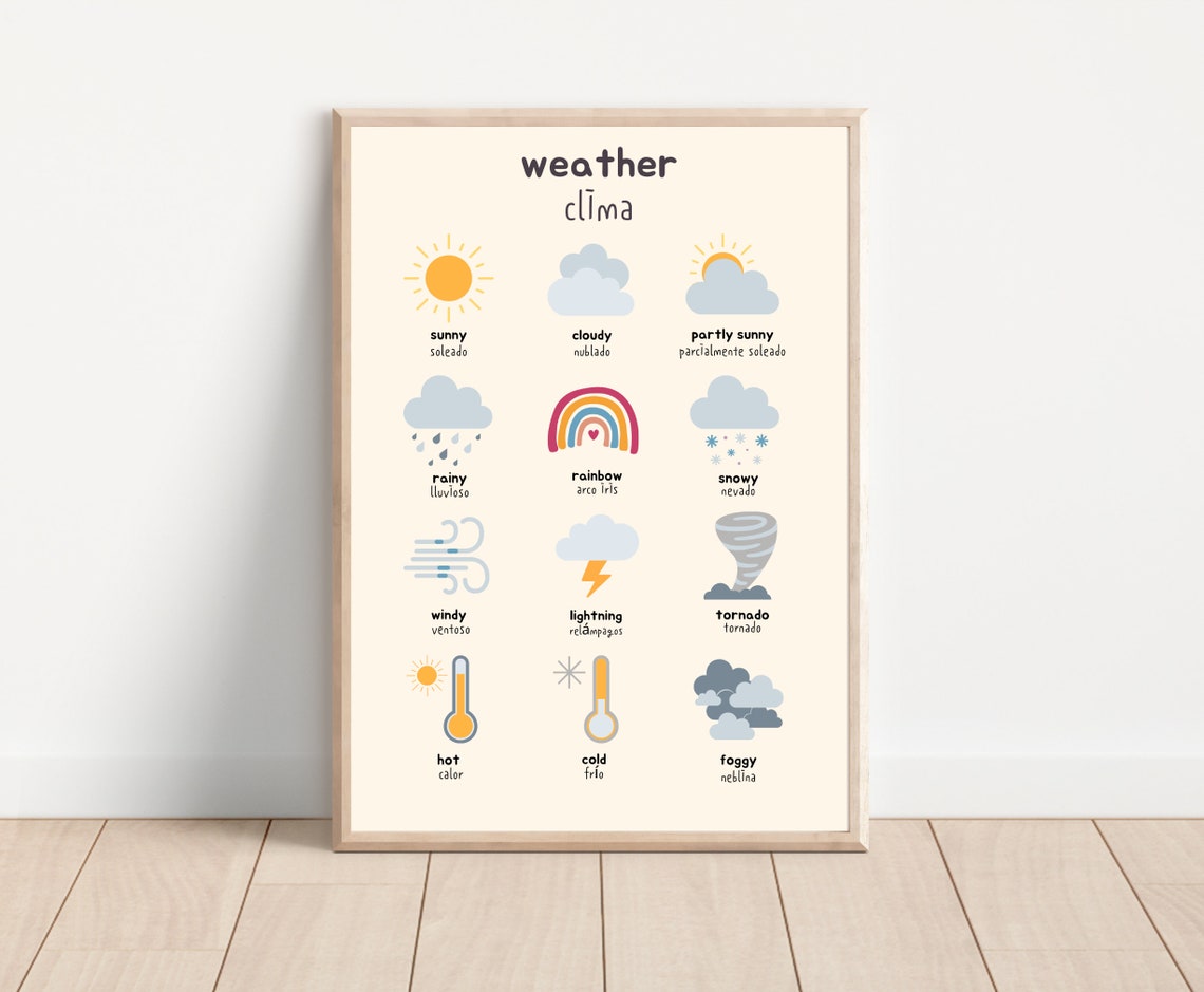 Bilingual Spanish Weather Chart Poster El Clima Climate - Etsy