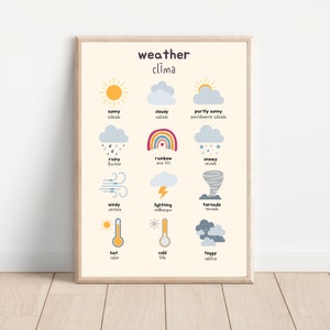 Bilingual Spanish Weather Chart Poster, El Clima, Climate Prints ...