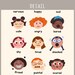 Emotions Poster Feelings Poster Printable All Feelings Are - Etsy