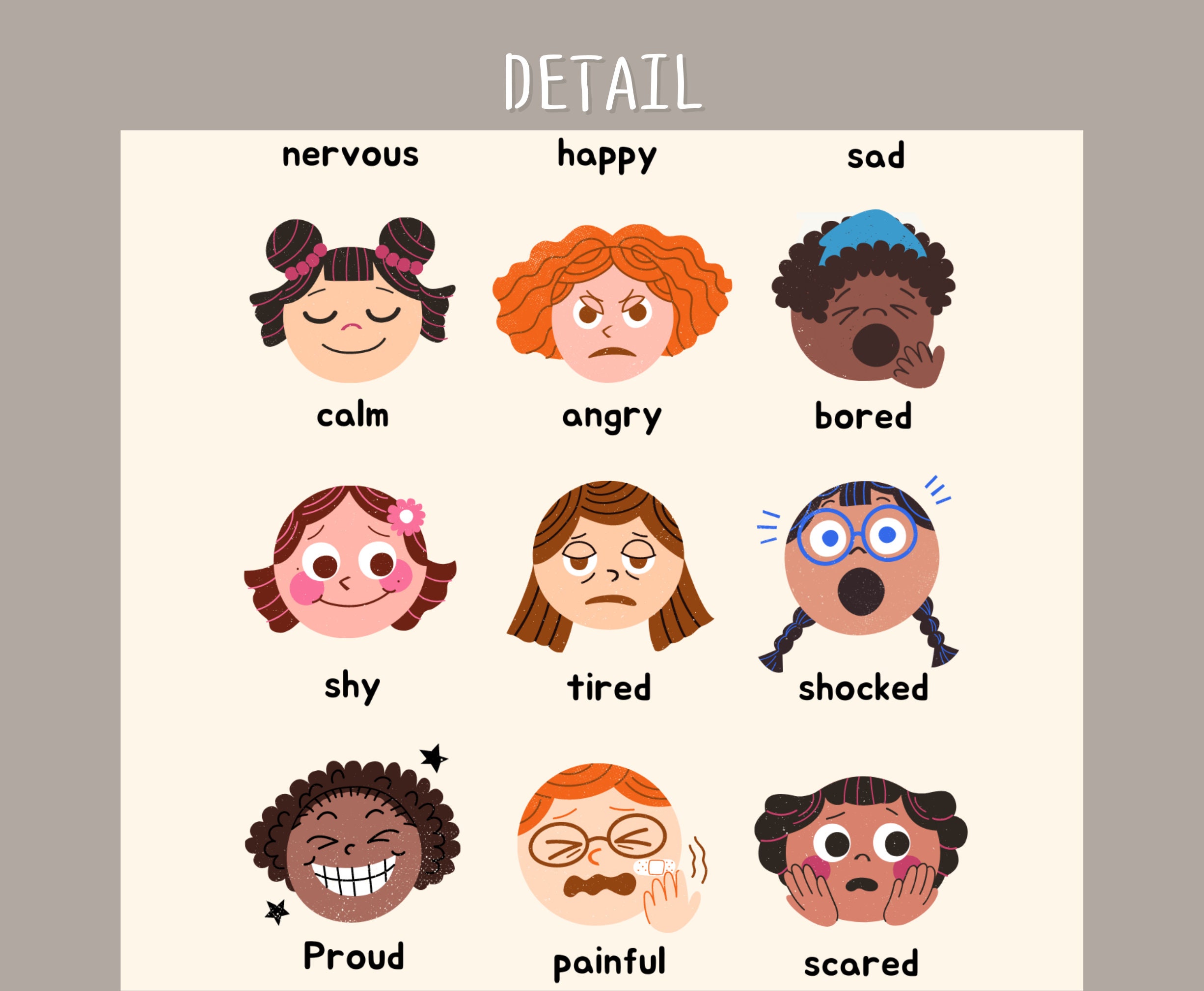 Emotions Poster Feelings Poster Printable All Feelings Are - Etsy