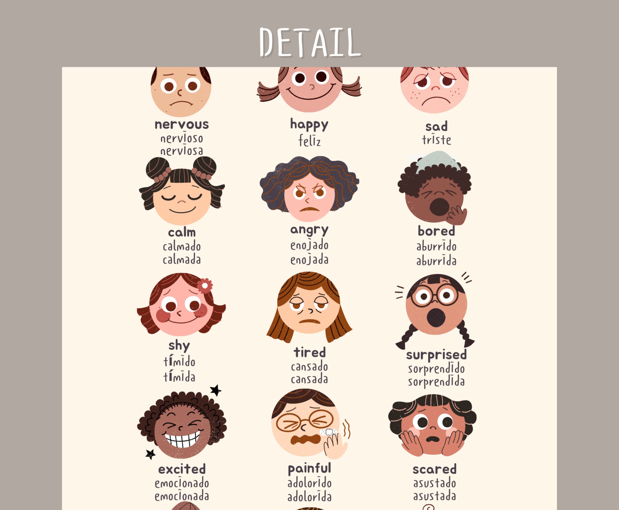 Bilingual Spanish English Feelings Chart Poster (digital Download) - Etsy