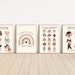 Set of 4 Educational Posters,bilingual Spanish Emotion,calming Corner ...