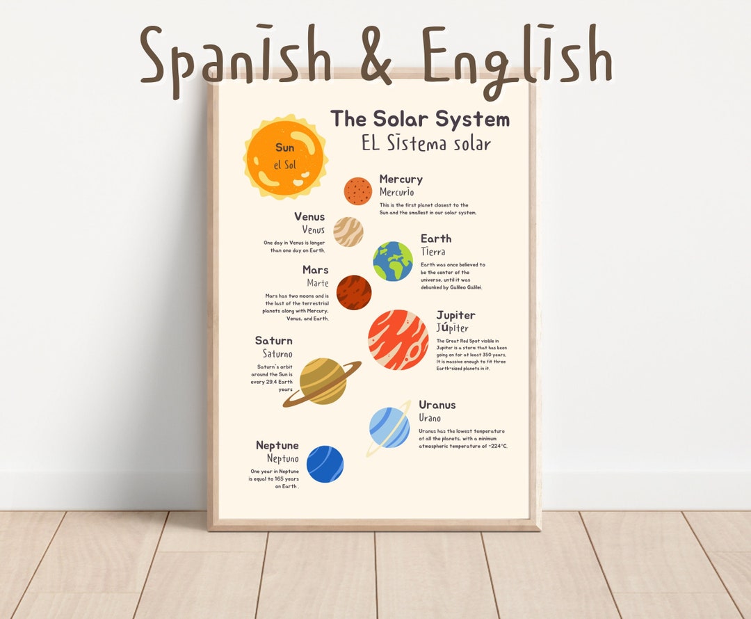 Bilingual Spanish Solar System Poster, Educational Poster, Printable ...