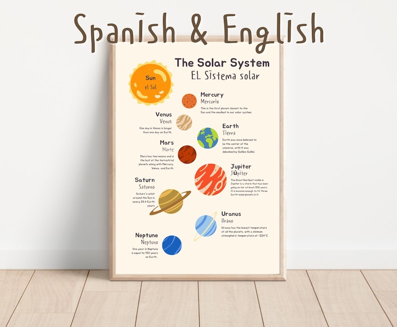 Bilingual Spanish Solar System Poster Educational Poster - Etsy