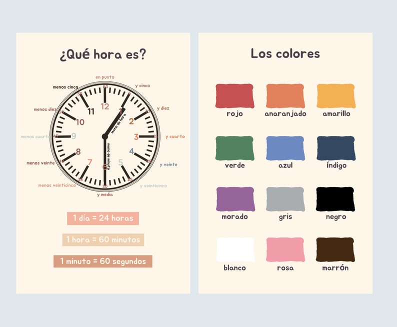 Spanish Educational Poster Set spanish Abcstudy - Etsy